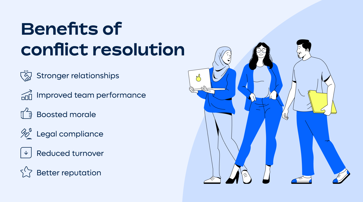 Conflict resolution strategies for HR leaders